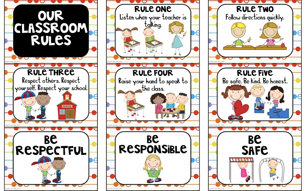 Classroom RULES Normas De Clase En Ingl s MaestraTrend