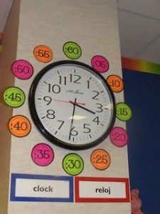 ¿Qué hora es? - What time is it? - MaestraTrend